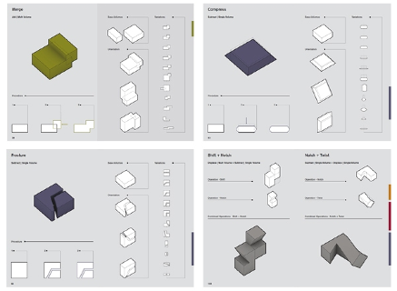 Operative Design - Perimeter Distribution